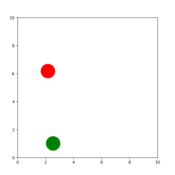Yian Wang - Homepage